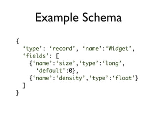 Apache Avro and You | PDF