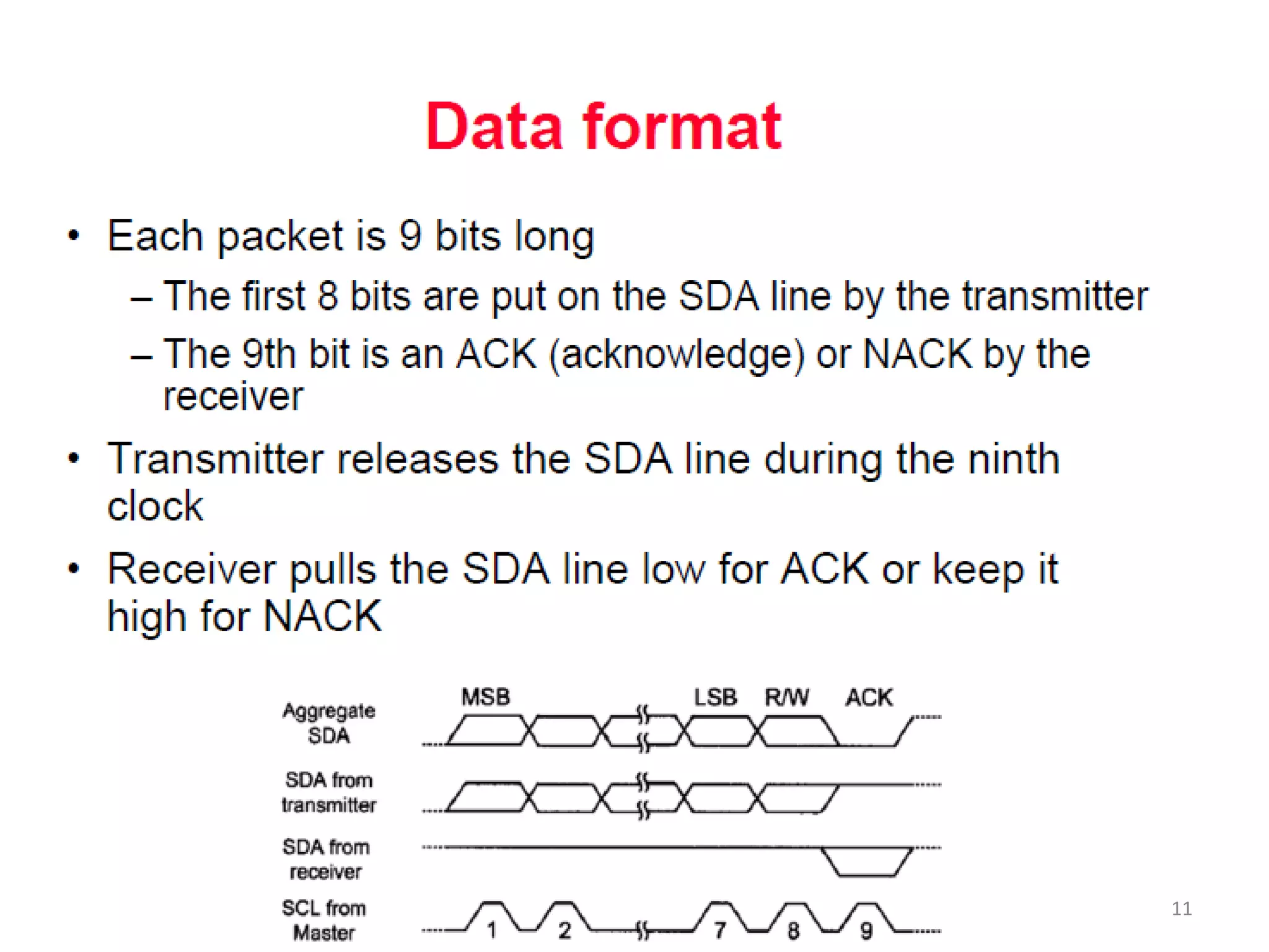 I2C BUS PROTOCOL | PDF