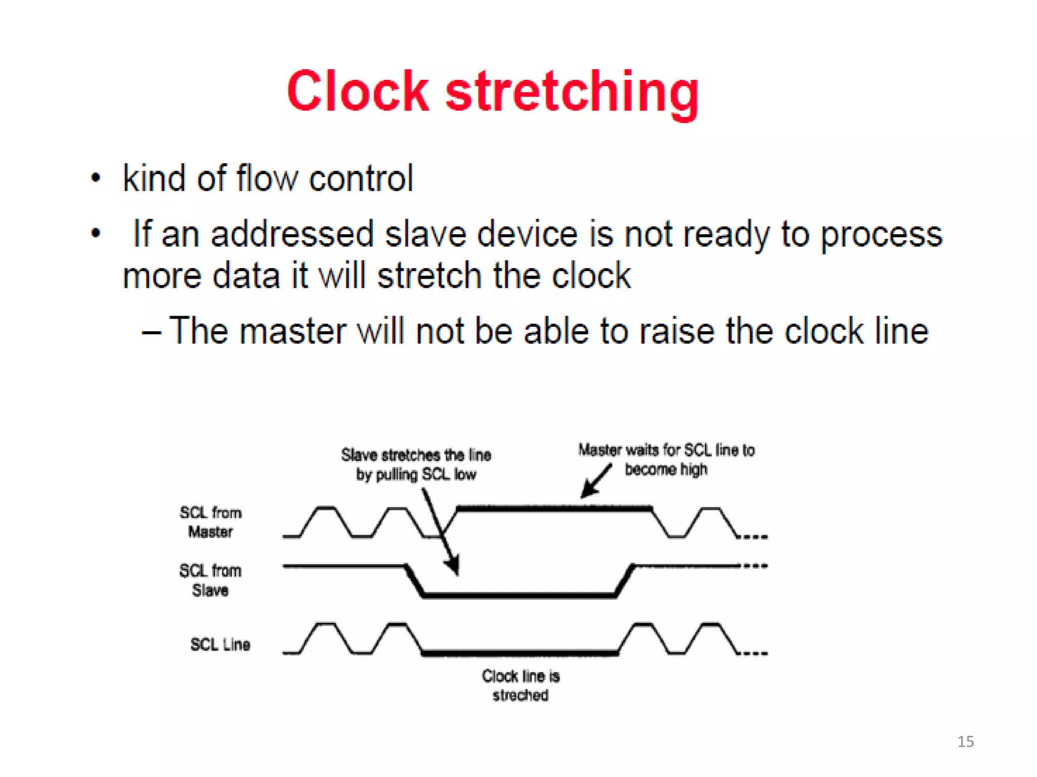 I2C BUS PROTOCOL | PDF