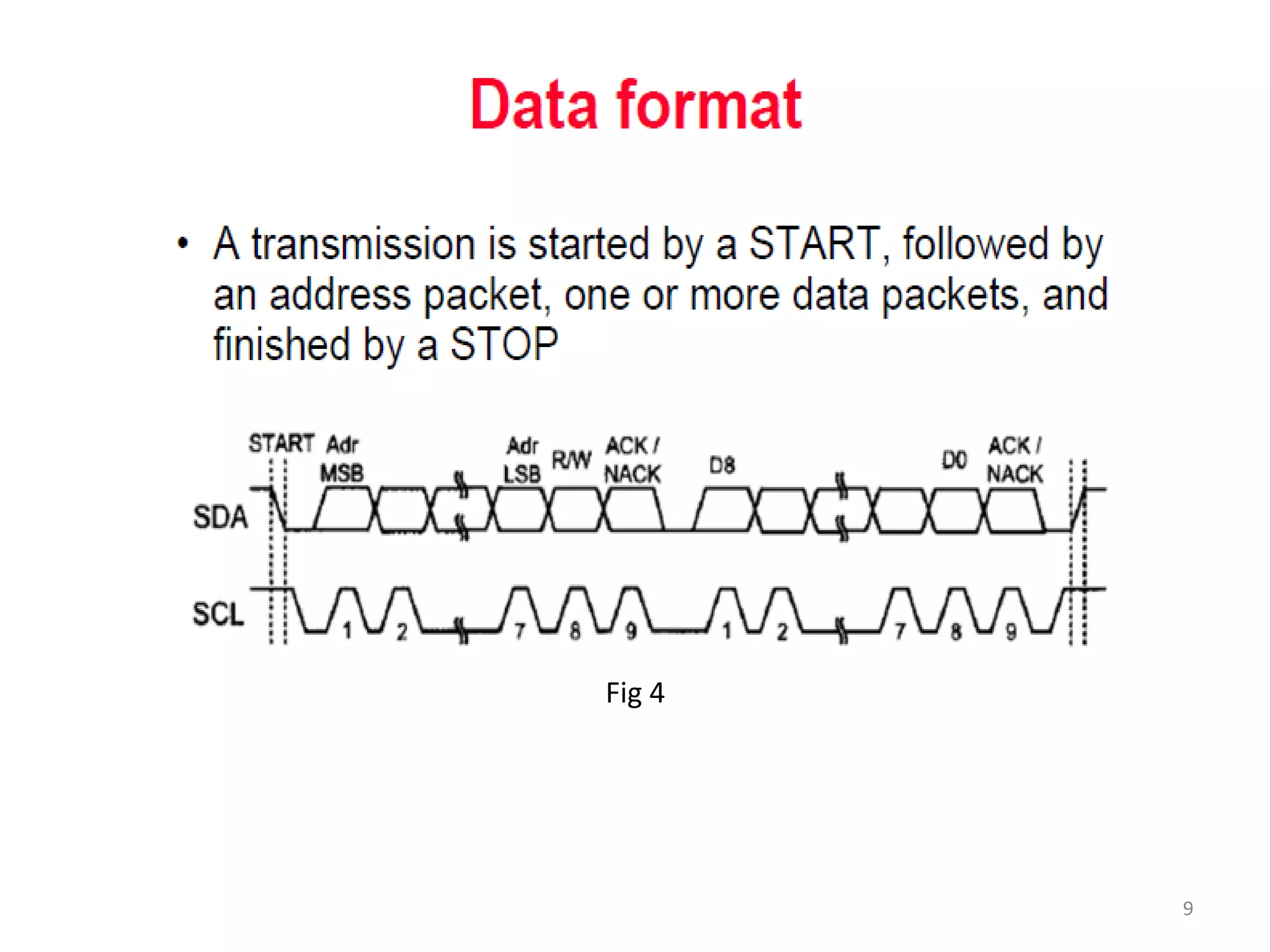 I2C BUS PROTOCOL | PDF