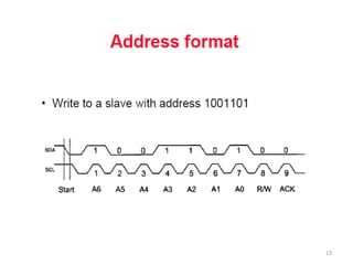 I2C BUS PROTOCOL | PDF