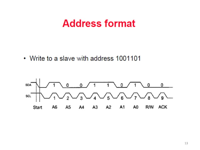 I2C BUS PROTOCOL | PDF | Computer Networking | Computing