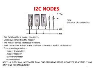 I2C BUS PROTOCOL | PDF