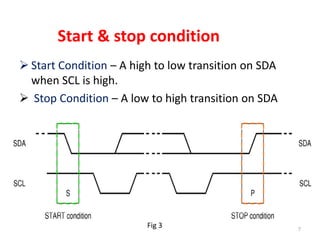 I2C BUS PROTOCOL | PDF
