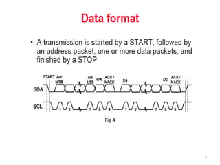 I2C BUS PROTOCOL | PDF