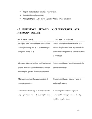 training report on embedded system and AVR | PDF | Programming Languages | Computing