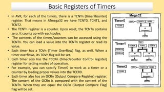 AVRTIMER.pptx