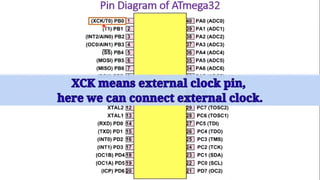 AVR Unit 3 pin diagram good one for introduction to AVR | PPTX