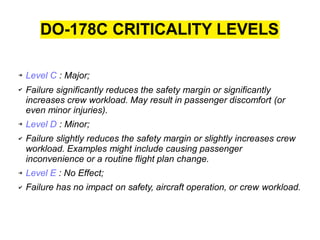 Avionics System Standards | PPTX