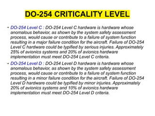 Avionics System Standards | PPTX