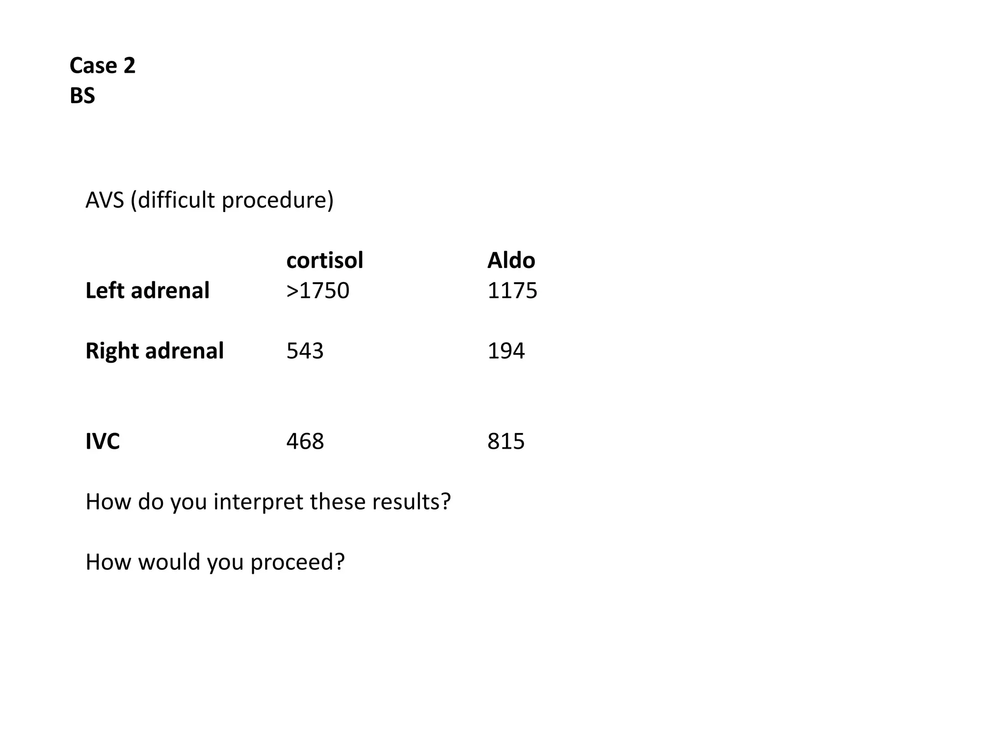Primary hyperaldosteronism - arterial venous sampling cases | PPTX