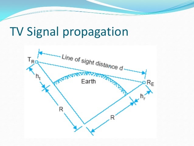 Television Signal Transmission & Propagation