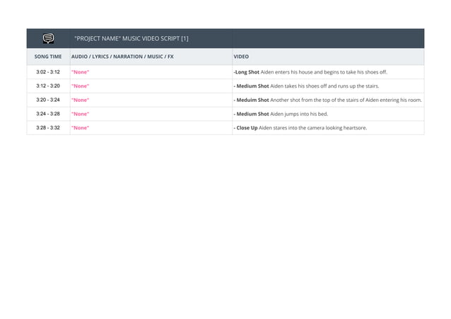 AV Script YKWIM | PPT