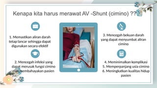 ppt................................... AV Shunt kel 2.pptx