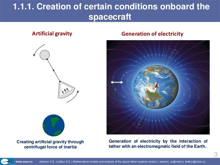Mathematical models and analysis of the space tether systems motion