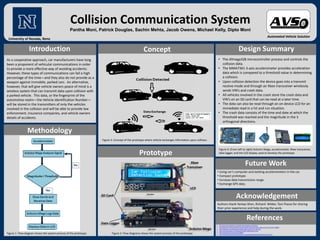 Collision Communication System | PPT