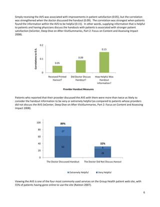 The Ix After-Visit Summary (AVS) | PDF