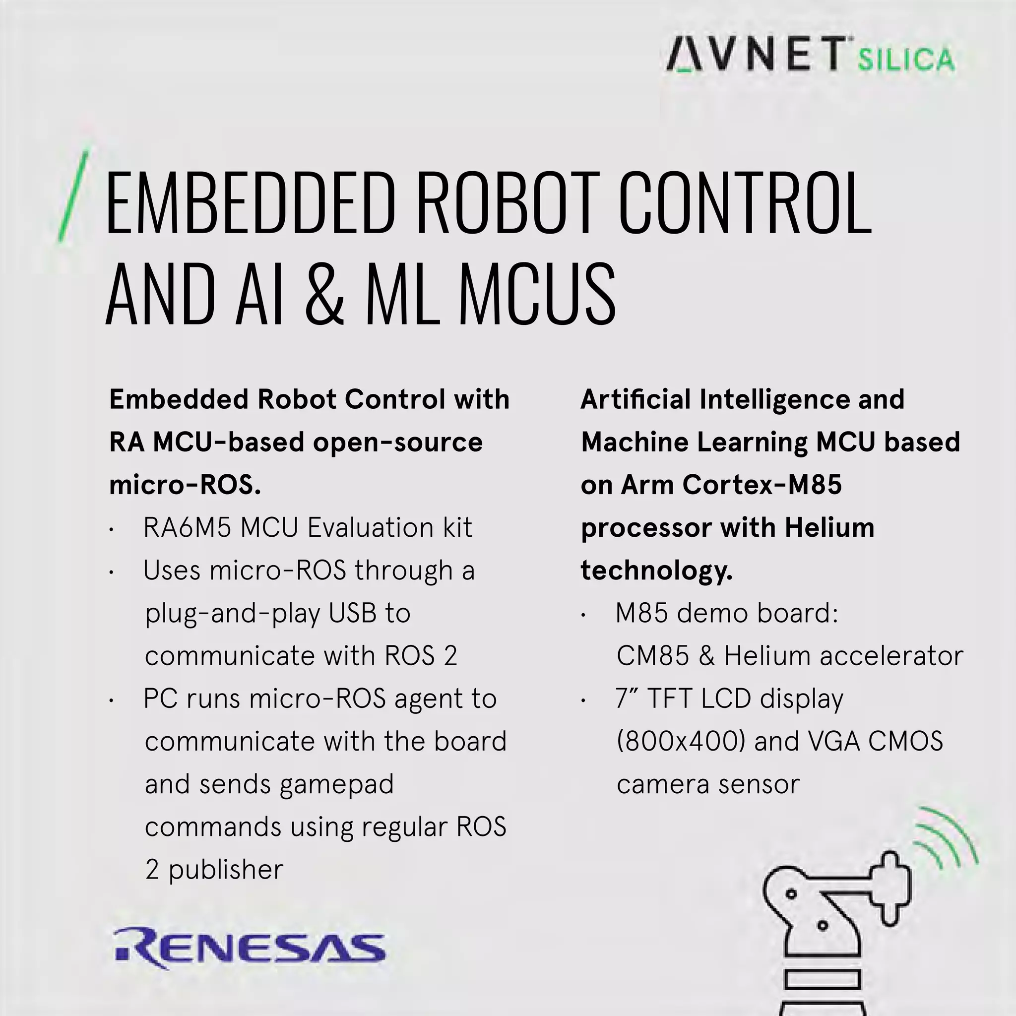 Avnet Silica at SIDO Lyon | PDF