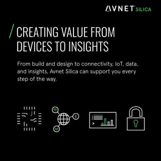 Avnet Silica at SIDO Lyon | PDF