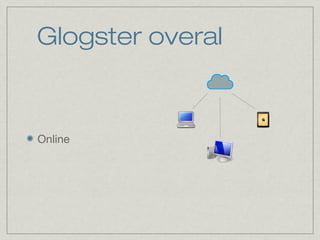 Glogster | PPT