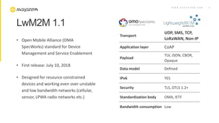 Lightweight M2M 1.1 - LwM2M 1.1 Protocol Overview & New Features | PPTX