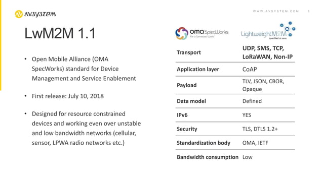 Lightweight M2M 1.1 - LwM2M 1.1 Protocol Overview & New Features | PPTX