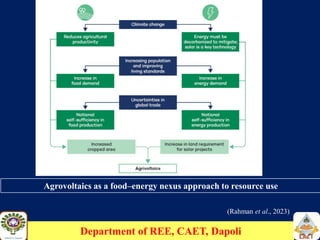 Green Growth: Agrovoltaic Solution for Energy and Food Security By ''M ...