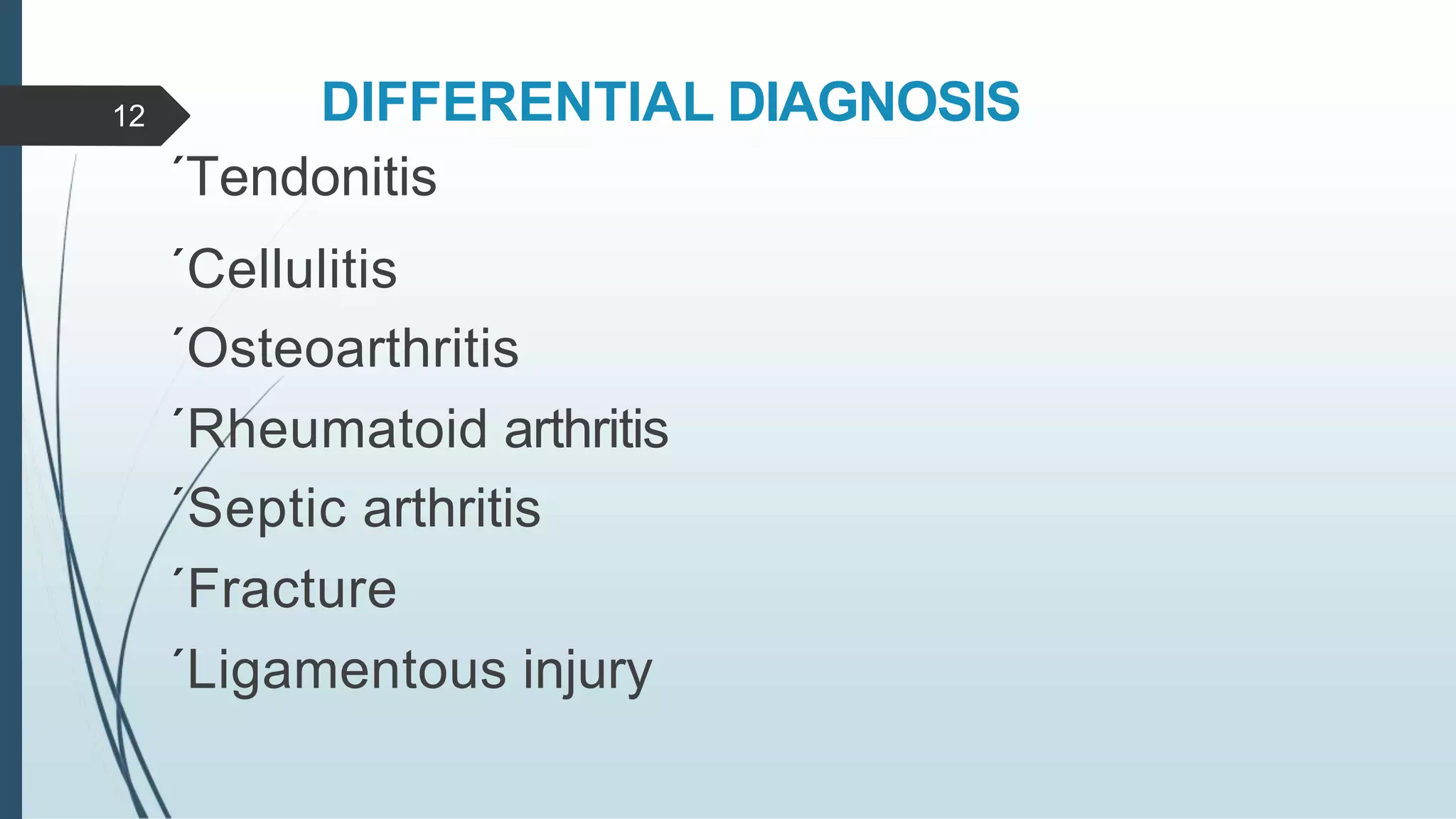 Topic- Bursitis .pptx