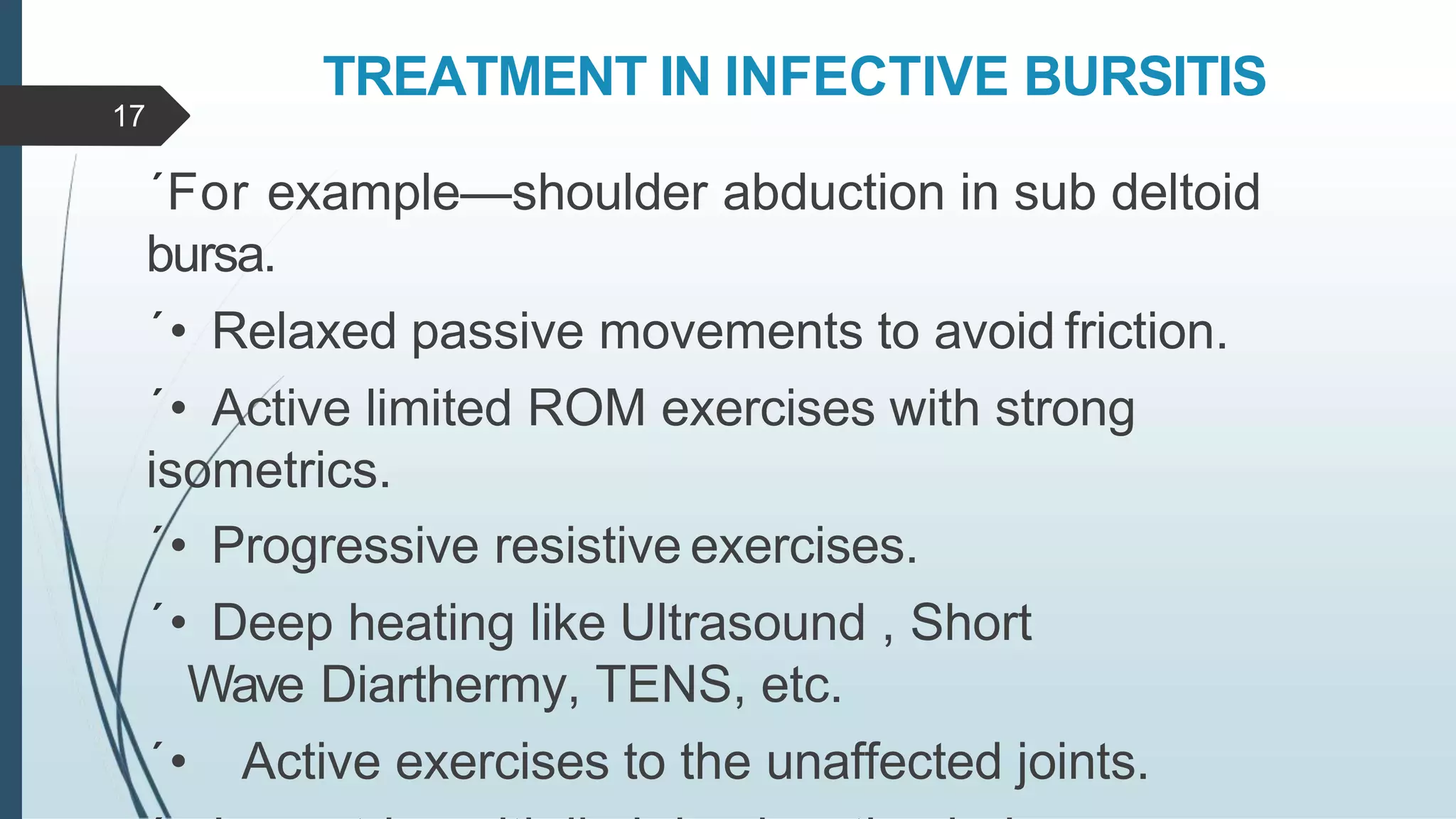 Topic- Bursitis .pptx