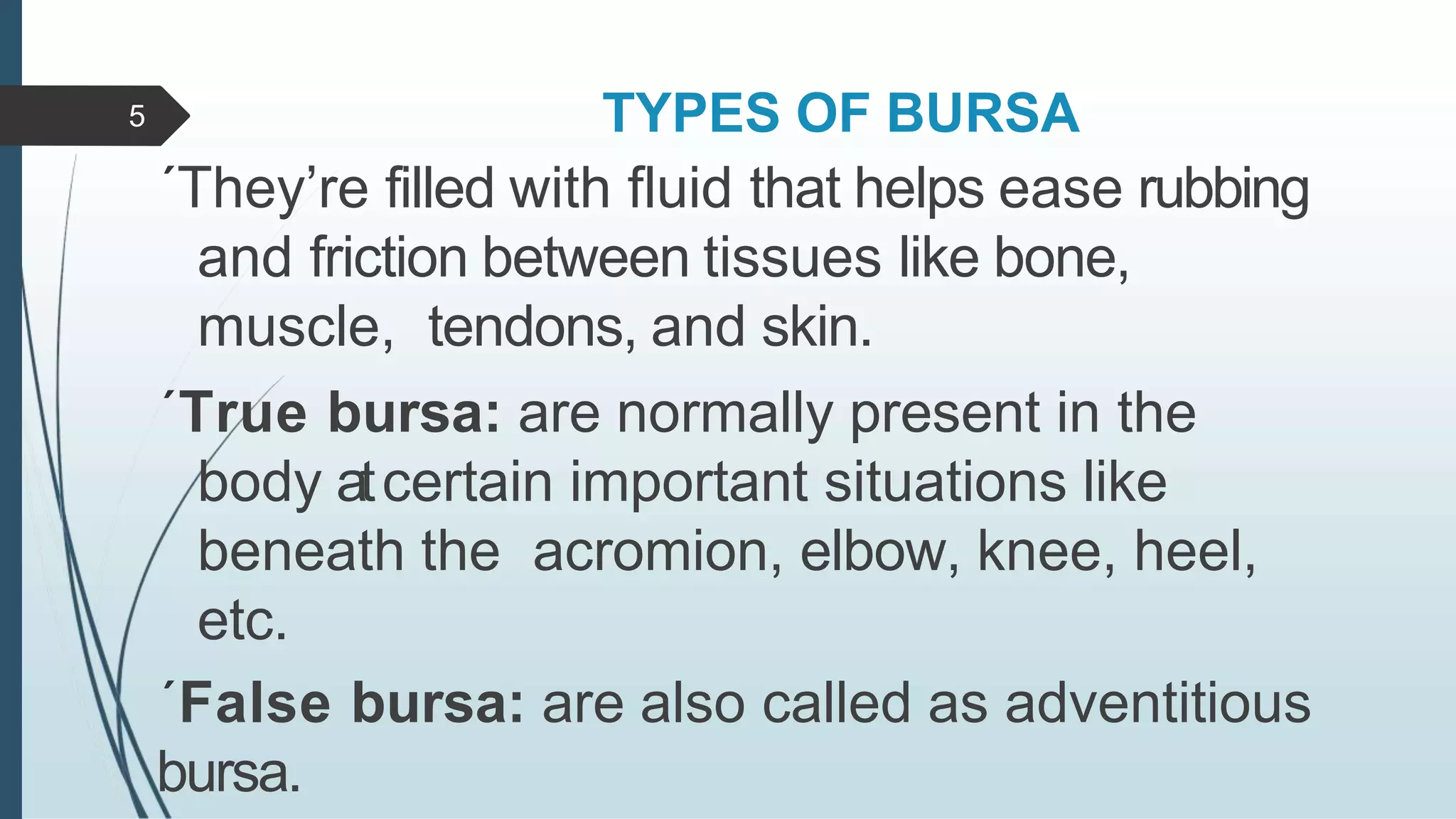Topic- Bursitis .pptx