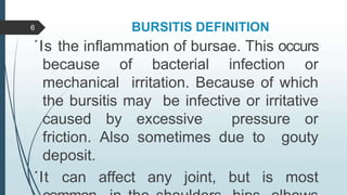 Topic- Bursitis .pptx