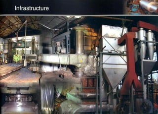 Avtar foundry & workshop | PPT