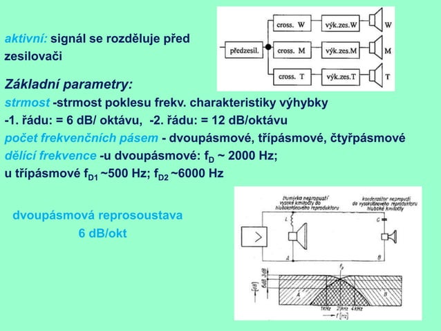 Av technika 4 | PPSX