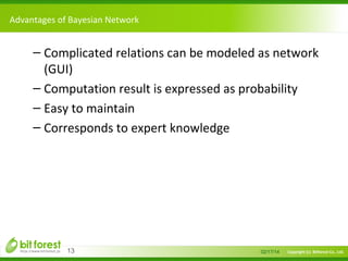 Web Intrusion Detection with Bayesian Network by Kanatoko AVTokyo 2013.5 English Slide | PPT