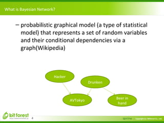 Web Intrusion Detection with Bayesian Network by Kanatoko AVTokyo 2013.5 English Slide | PPT