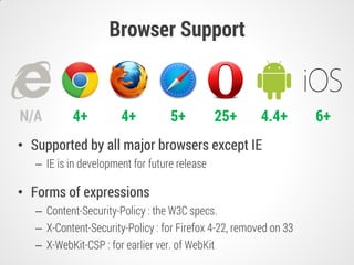 Future of Web Security Opened up by CSP | PPT