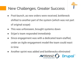 Agile Development | Product Engineering | Drupal - A Success Story | PDF