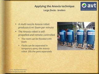 AVT session 5: Applying the Anoxia Technique | PPTX