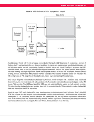 Making Industrial Touch A Reality | PDF