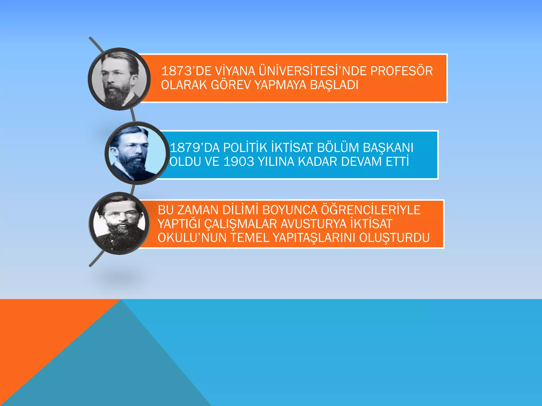 AVUSTURYA İKTİSAT OKULU’NUN KURUCUSU: CARL MENGER | PPT