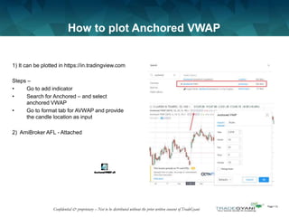 AVWAP - Askgyani Session - TradeGyani | PPT