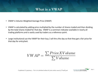 AVWAP - Askgyani Session - TradeGyani | PPT