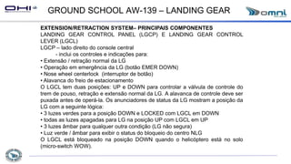 AW-139 TREM DE POUSO.pptx