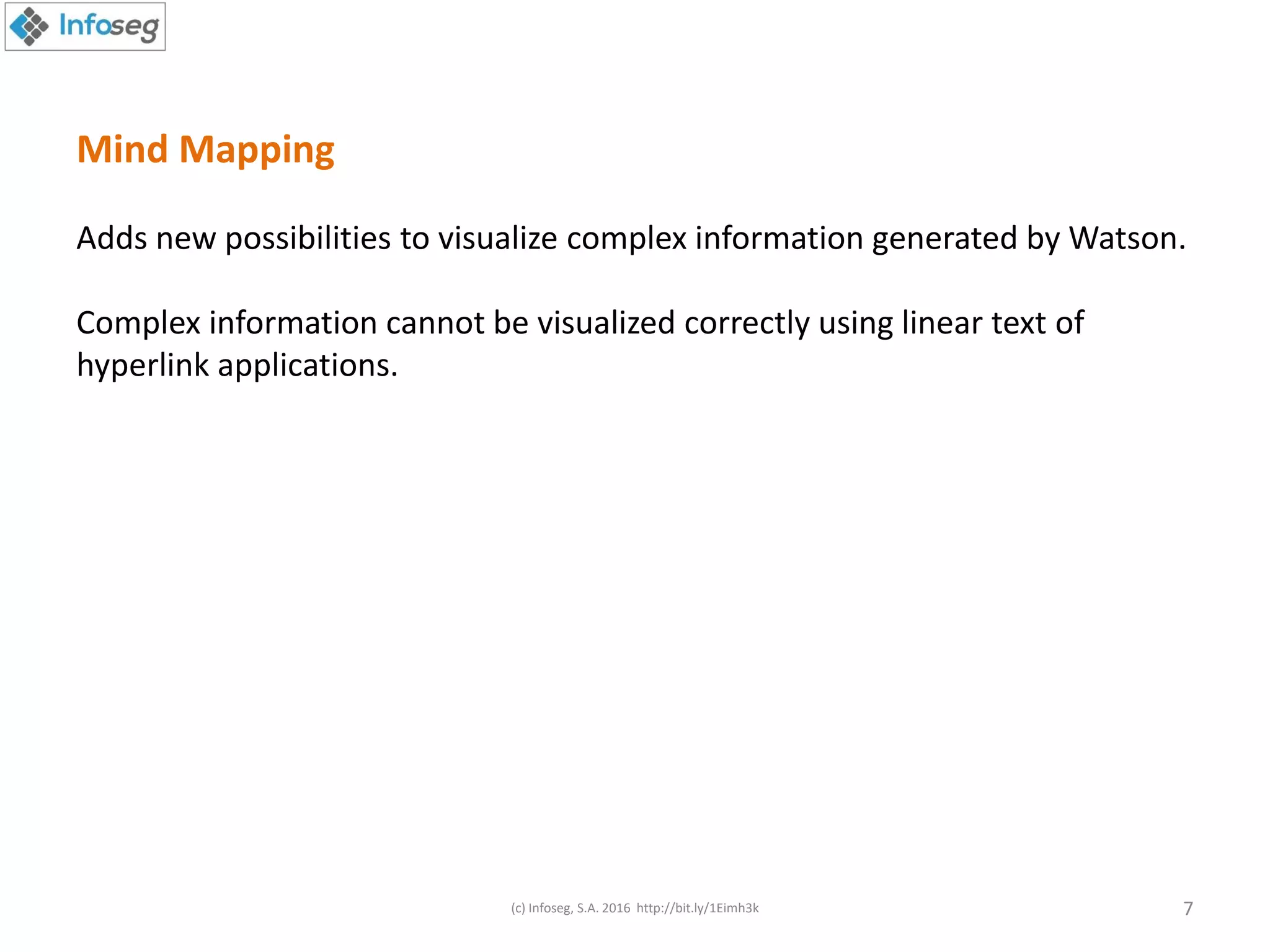 Mind mapping to visualize complex information generated by IBM Watson | PPT