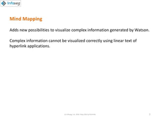 Mind mapping to visualize complex information generated by IBM Watson | PPT