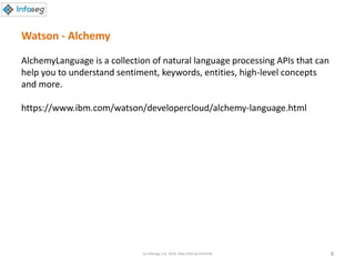 Mind mapping to visualize complex information generated by IBM Watson | PPT