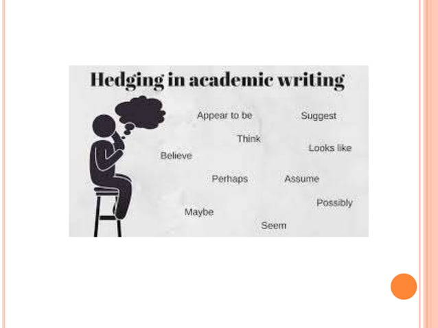 Academic Writing {Aw} | PPT