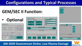 Aw 303 r downstream plasma etcher for low plasma damage | PPT