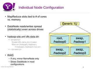 Hadoop 24/7 | PPT