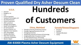 Aw b3000 plasma asher descum clean | PDF